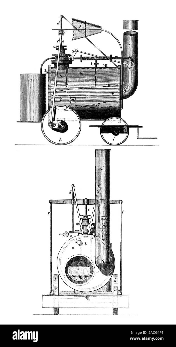 Locomotive Puffing Devil. Œuvres de Richard Trevithick (1771-1833 ...
