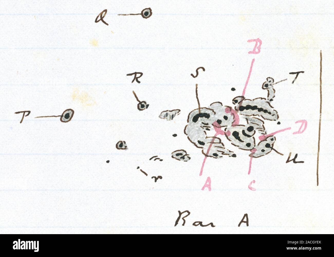 Carrington's flare. Diagramme de l'éruption solaire et associés groupe ...