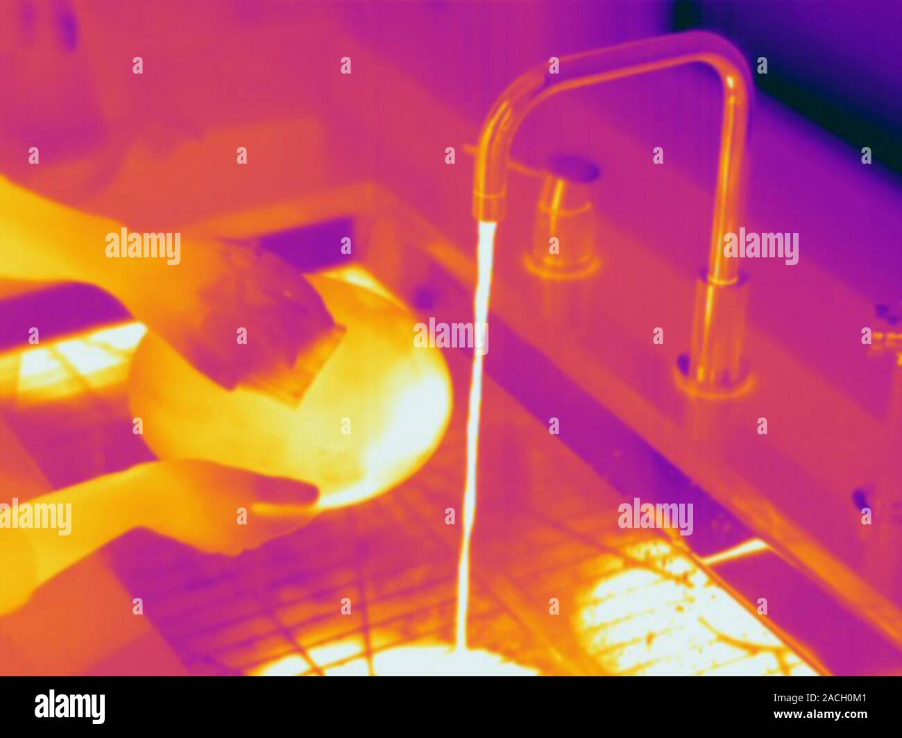 - Lave-vaisselle thermogramme avec de l'eau chaude - Les couleurs ...