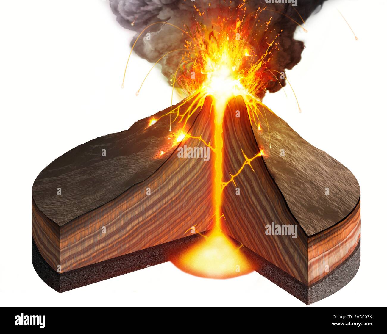 Schéma montrant l'intérieur d'un volcan en éruption. Un volcan est un ...