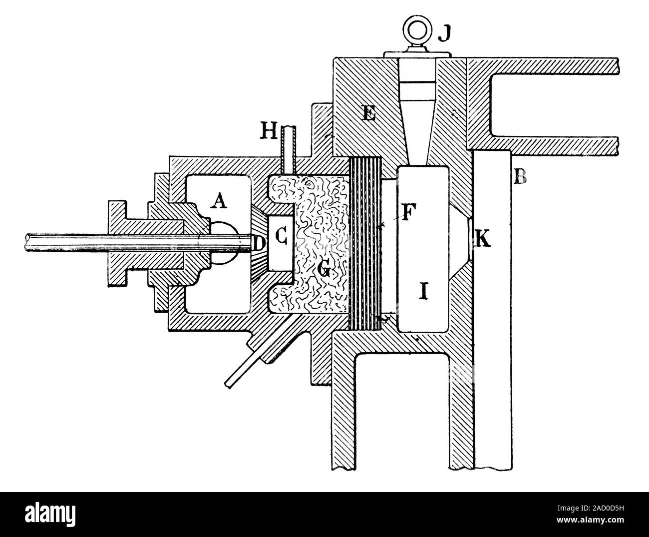 Carburateur de Brayton. Illustration historique d'un carburateur à ...
