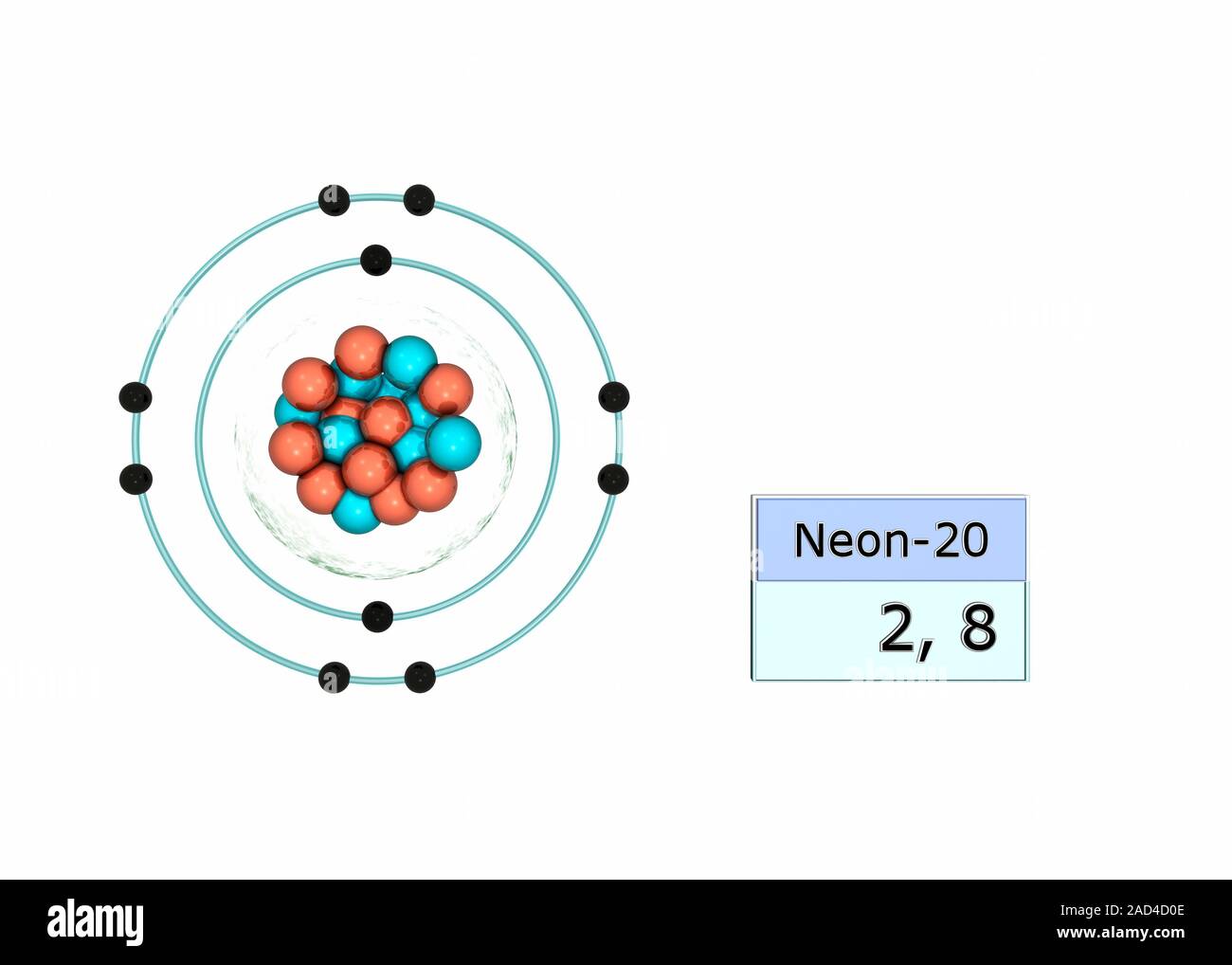 La configuration électronique du néon. Illustration de la structure ...