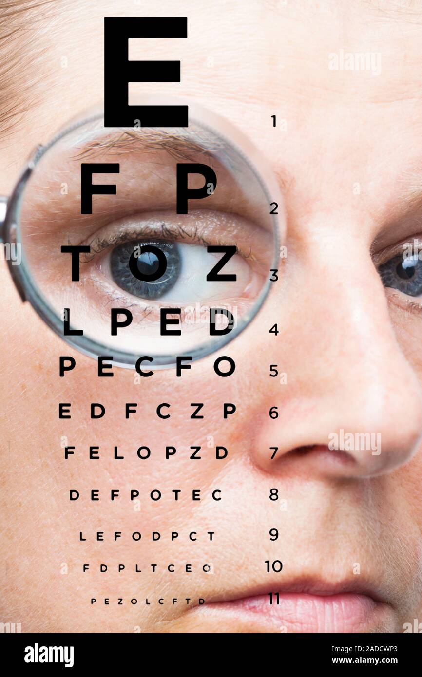 Test oculaire, conceptual image. Close-up du visage d'une femme, avec ...