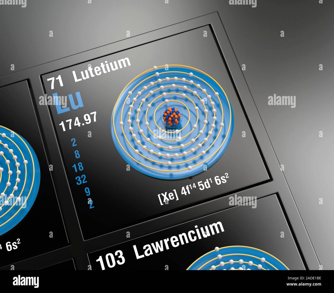 Schéma de la configuration électronique, composition nucléaire, et ...