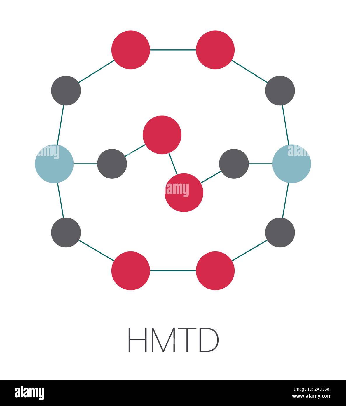 L'hexaméthylène diamine triperoxide (HMTD) molécule d'explosifs ...