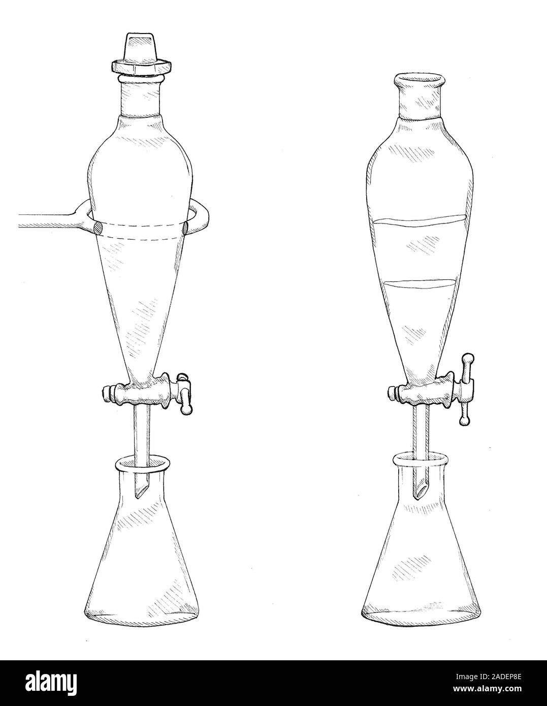 Deux illustration un classique l'extraction liquide-liquide. L'ampoule ...