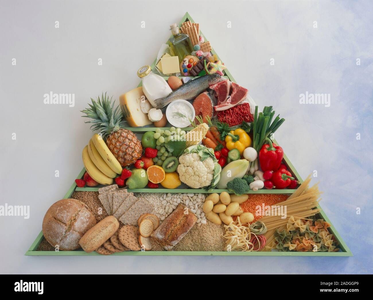 Alimentation équilibrée. Pyramide alimentaire montrant un régime alimentaire sain. La pyramide ...