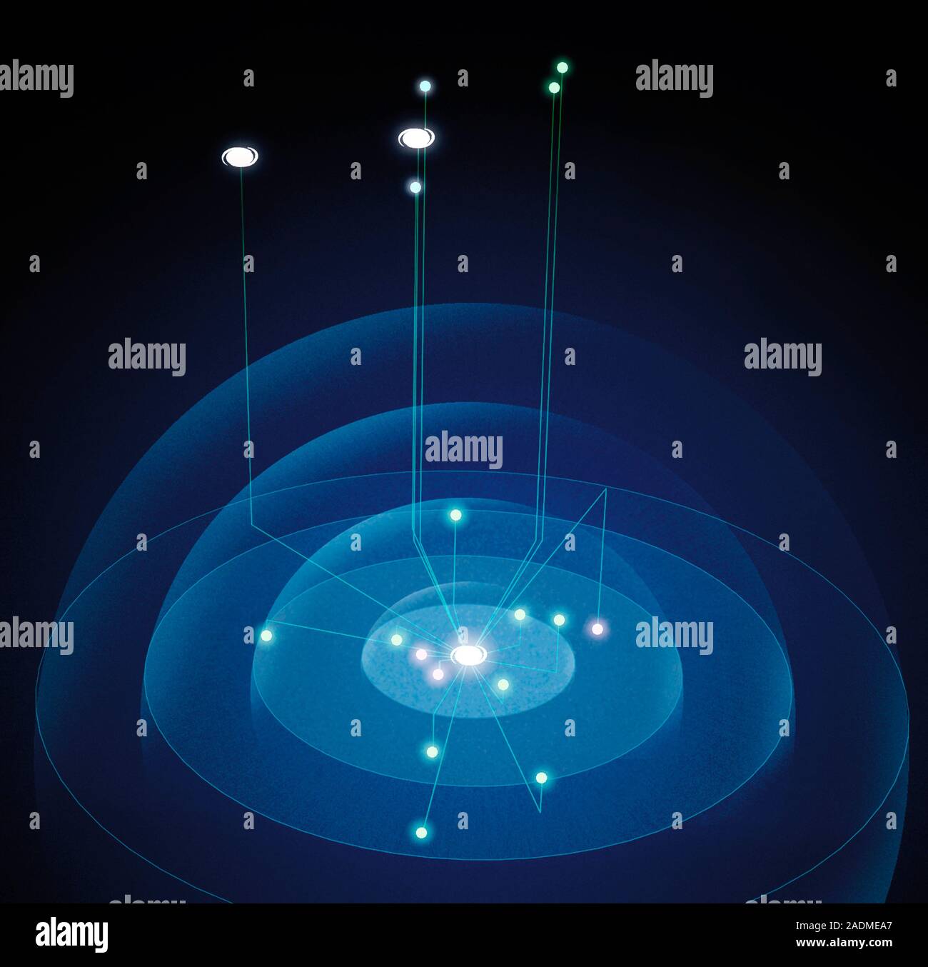 Groupe local des amas de galaxies, diagramme. Les galaxies sont ...