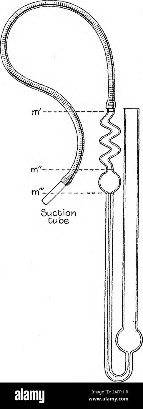 Viscosidad de la sangre Banque d'images détourées - Alamy