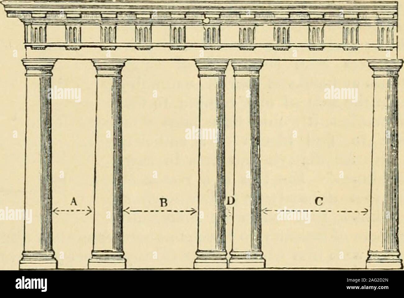 . Une encyclopédie de l'architecture, historiques, théoriques et ...