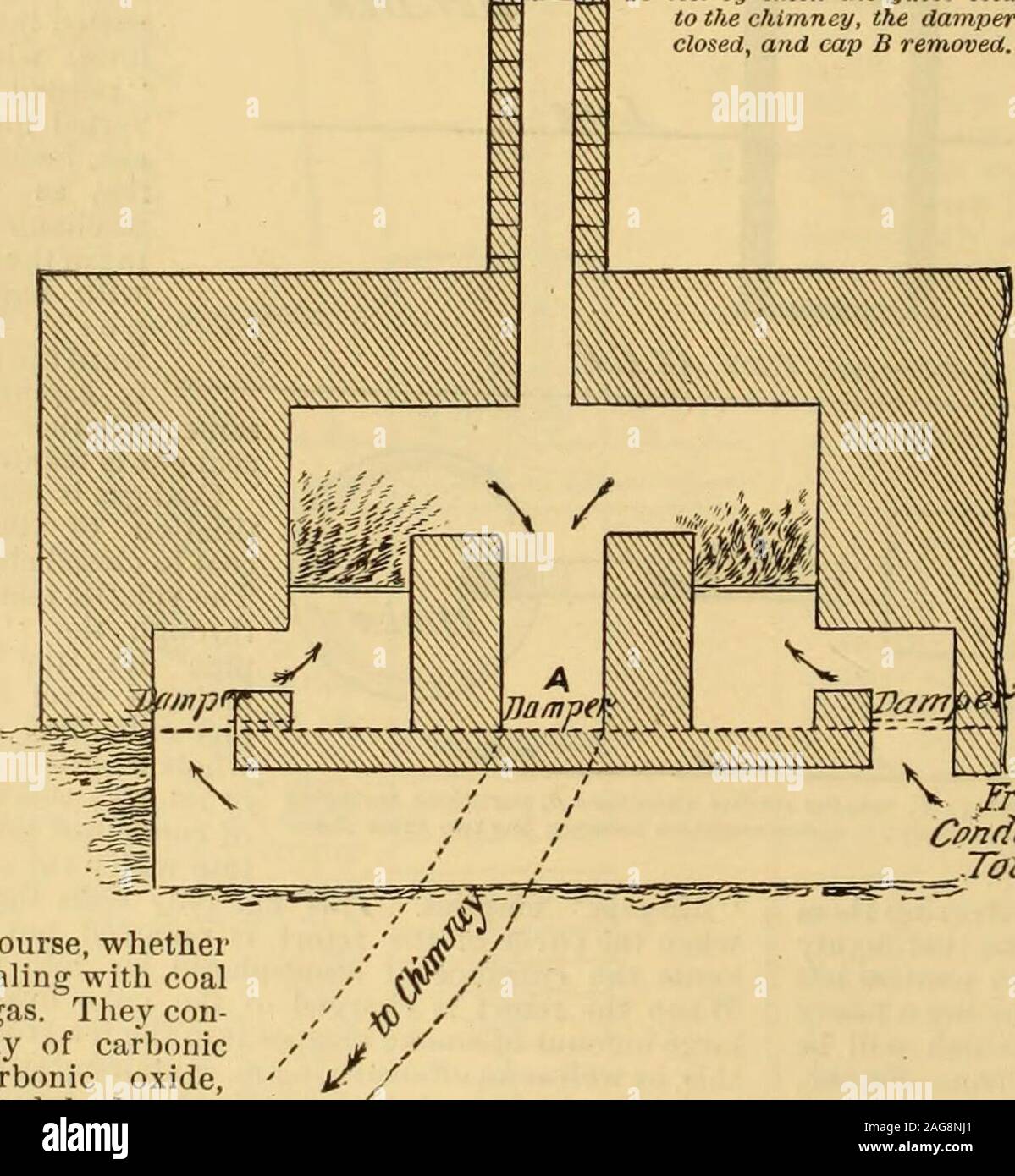 Coquilles d'essai de gaz Banque de photographies et d’images à haute ...