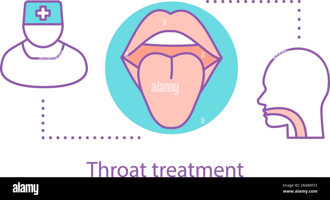 Le concept de la santé de la gorge. Le système respiratoire. L ...