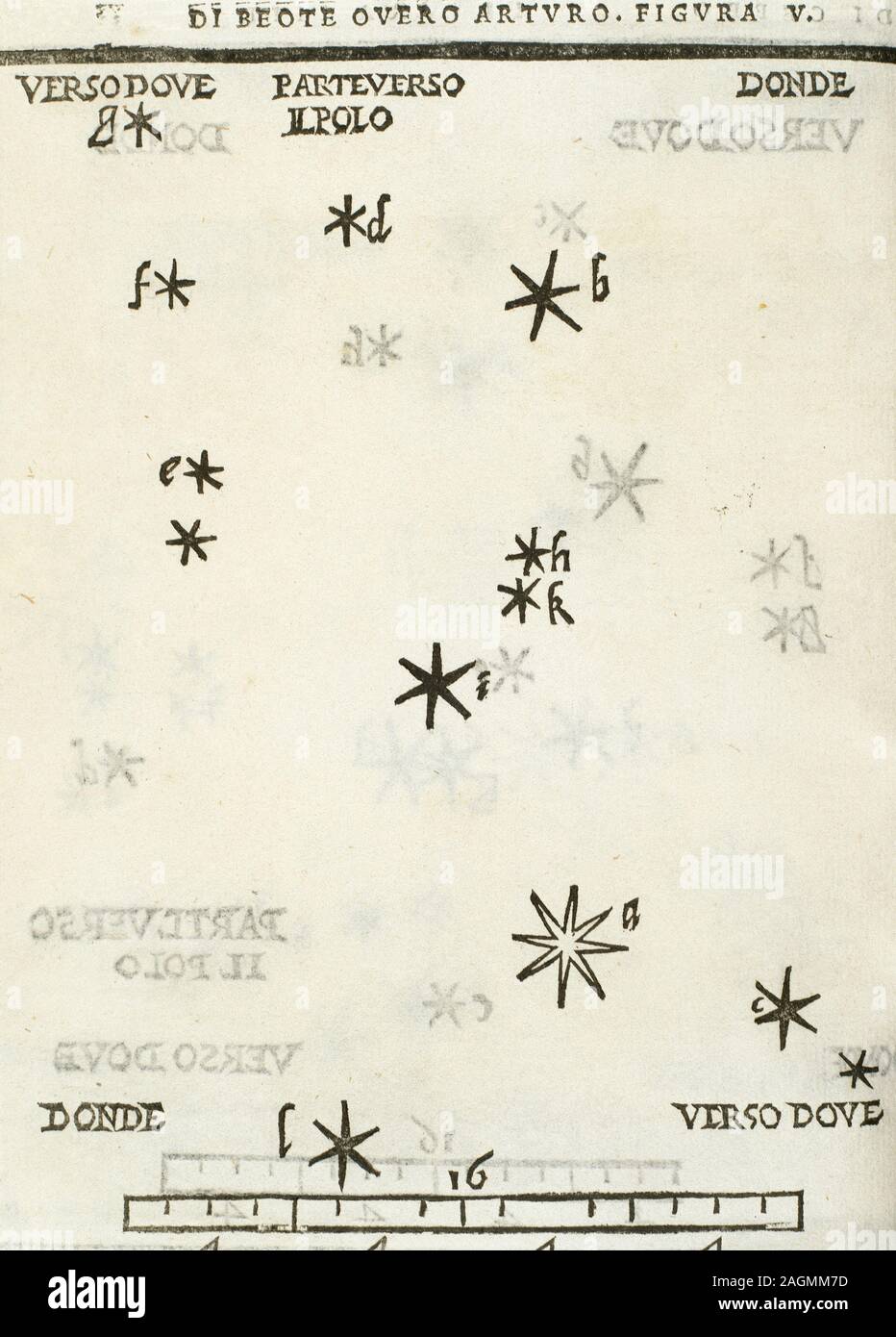 Astrologie gravure étoiles Banque de photographies et d’images à haute ...