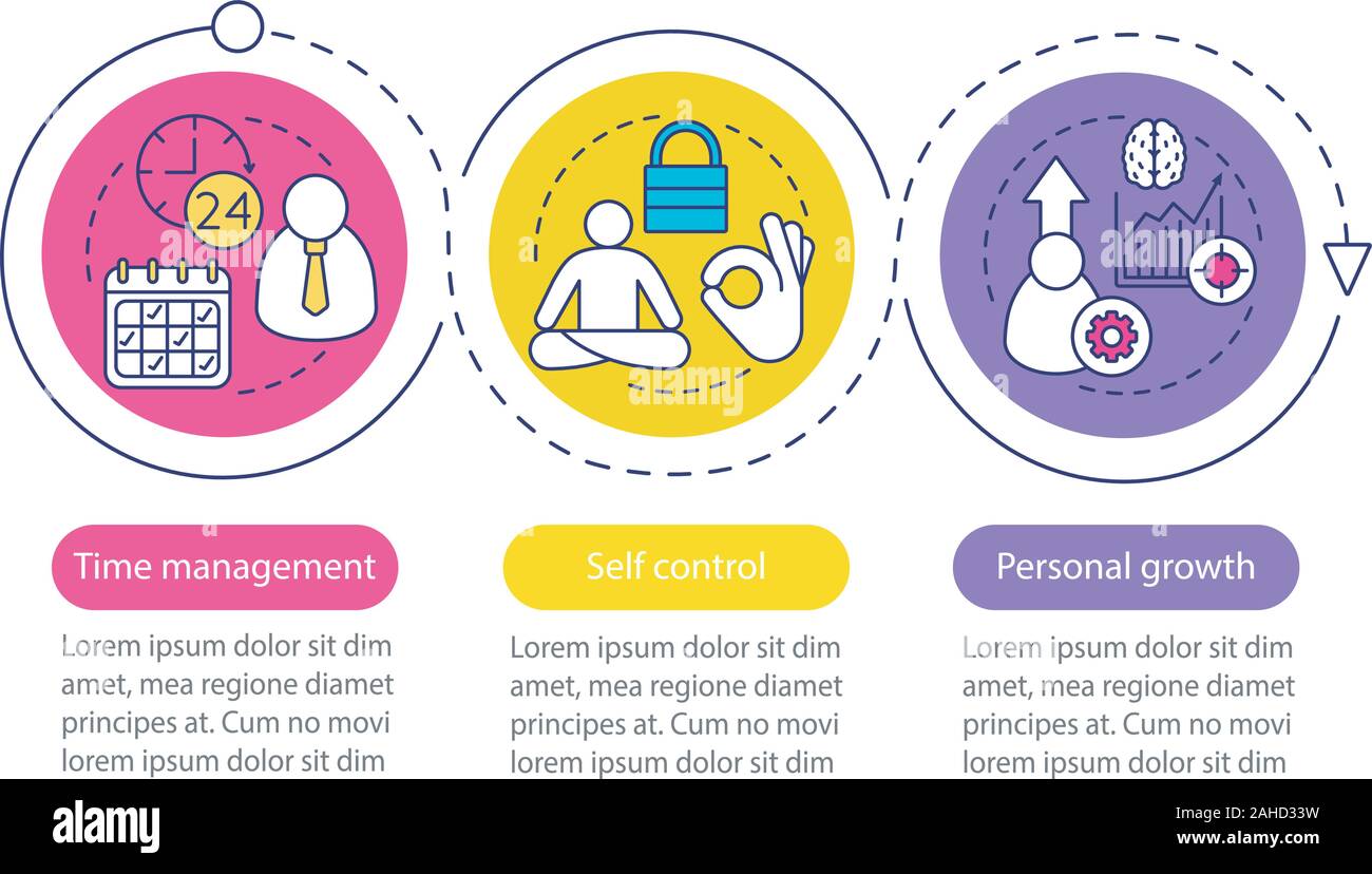 Qualités personnelles, les aptitudes infographic template. La gestion ...