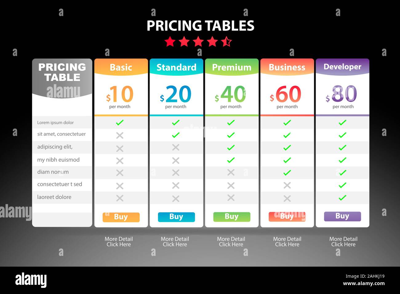 Tableau des prix propre Banque de photographies et d’images à haute ...
