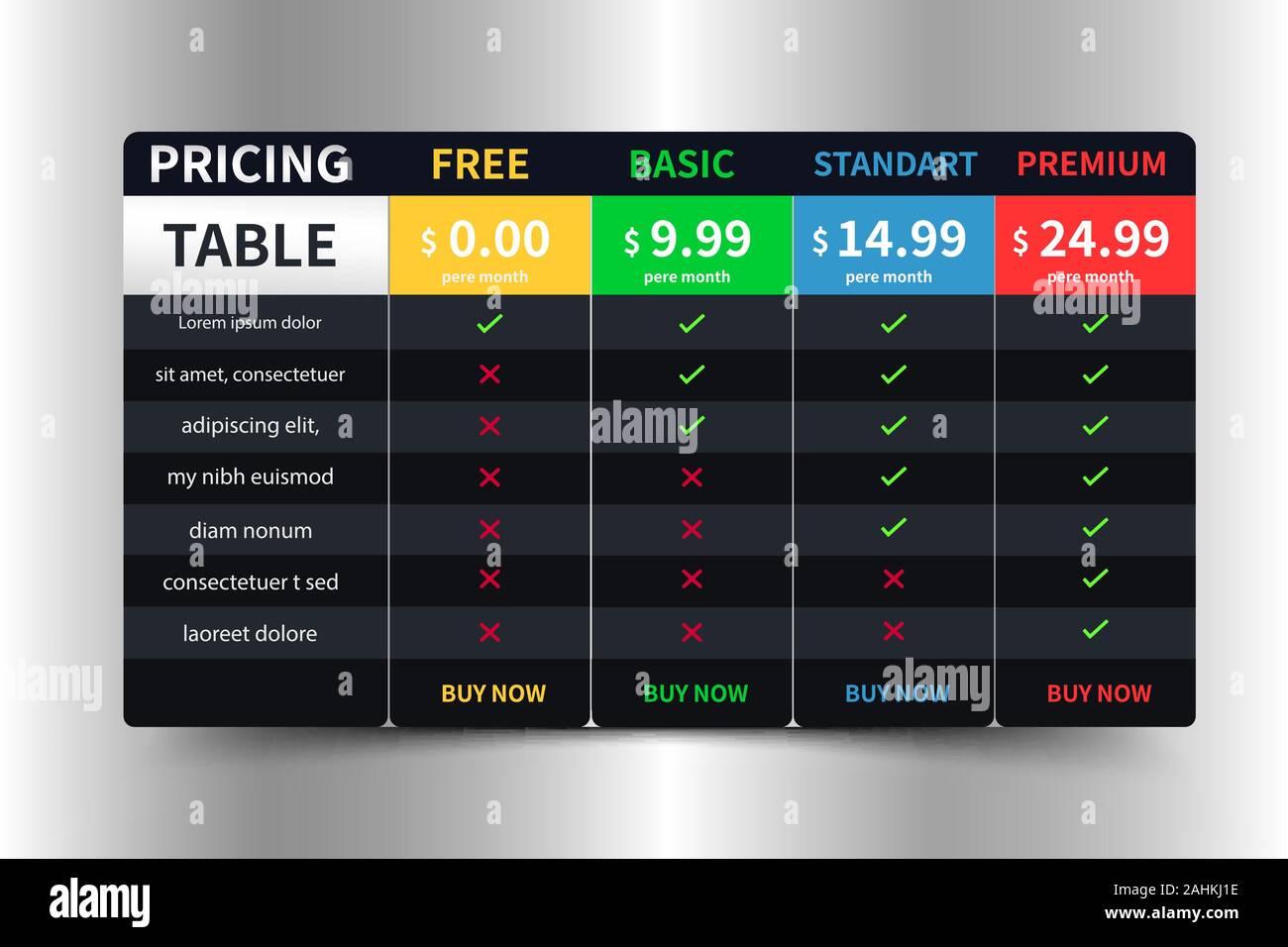 Tableau des prix propre Banque de photographies et d’images à haute ...