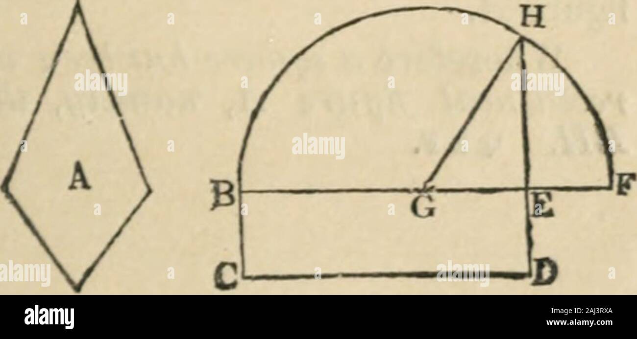 Euclid éléments Banque de photographies et d’images à haute résolution ...