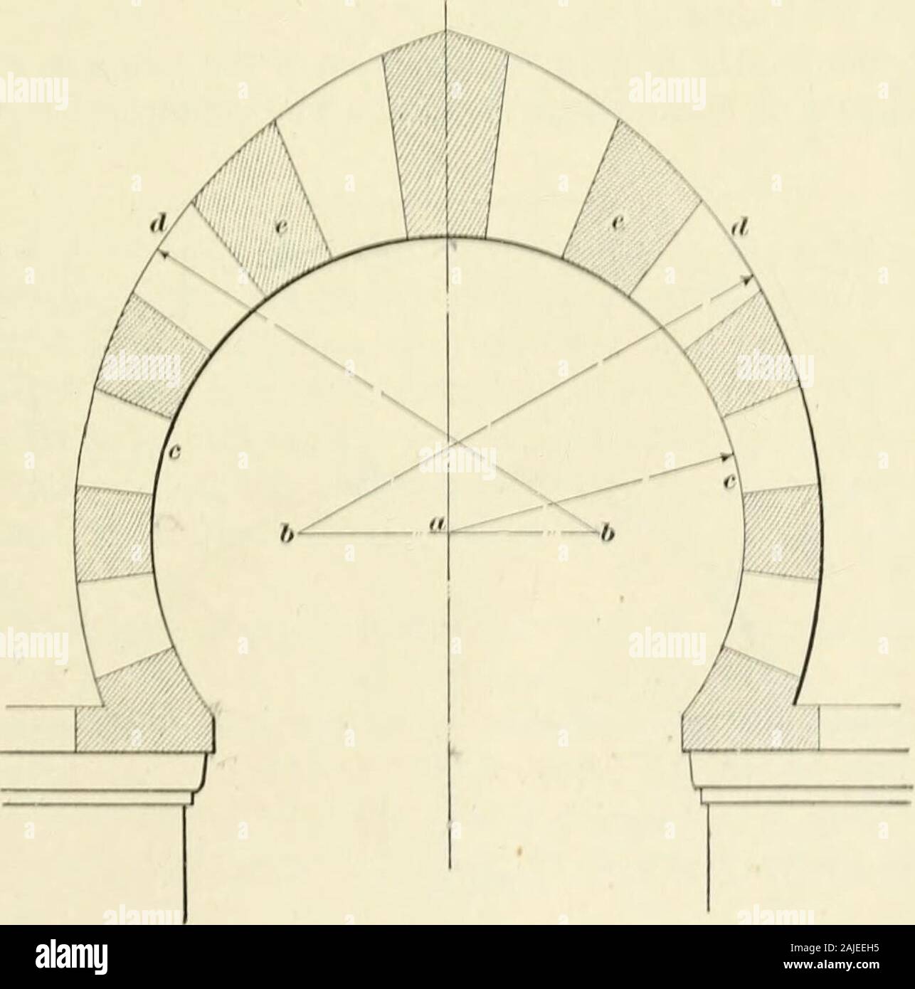 Un traité sur l'architecture et de la construction . Pio. 52,. Fm. sn ...
