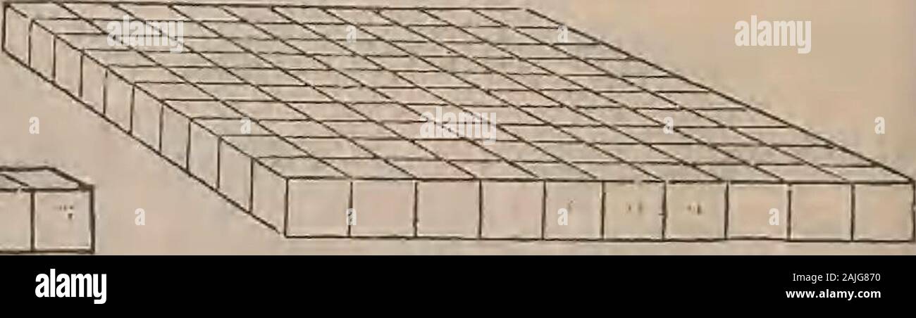 100 pouces cubes Banque de photographies et d’images à haute résolution ...