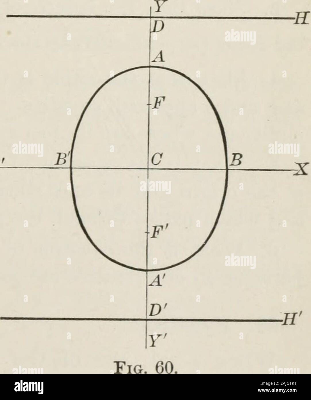 A2 b2 c2 Banque de photographies et d’images à haute résolution - Alamy