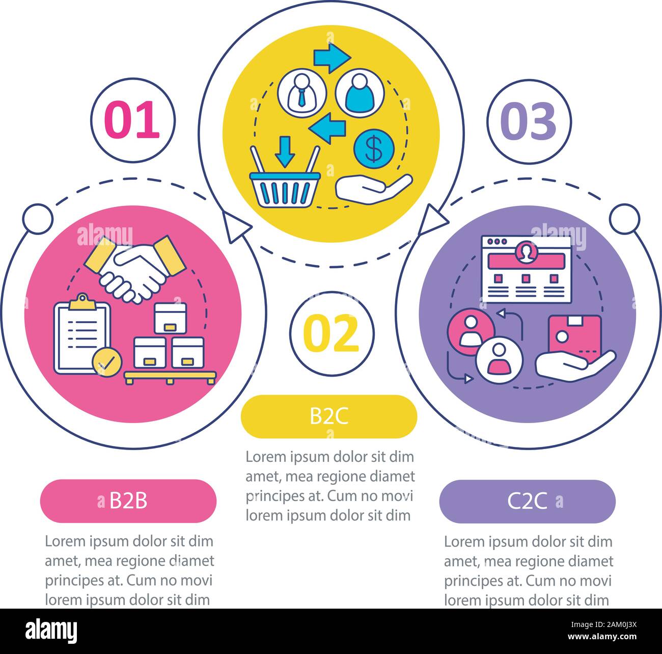 B2b b2c Banque d'images vectorielles - Alamy