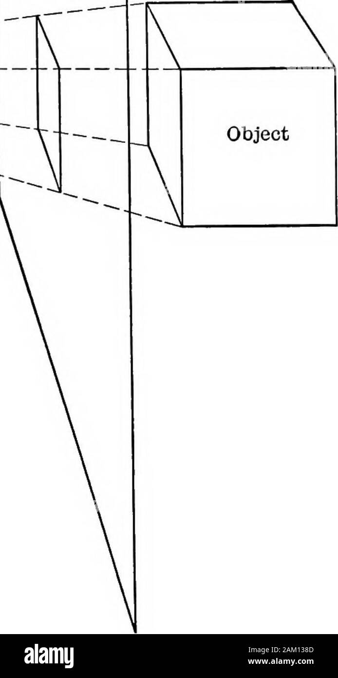 One point perspective drawing Banque d'images détourées - Alamy