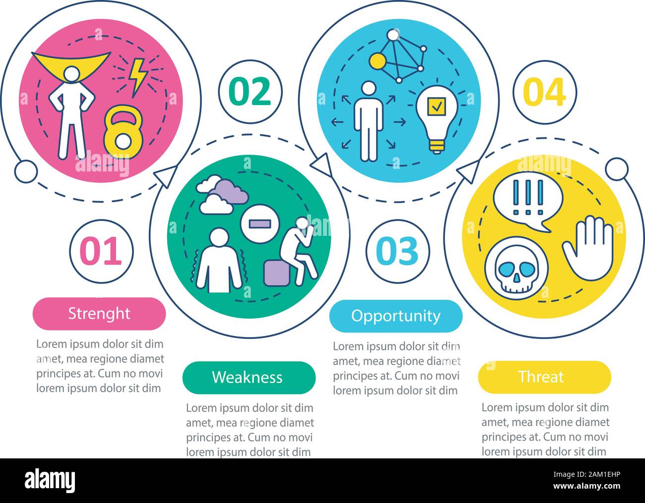 Analyse SWOT infographic template. Présentation d'éléments de ...