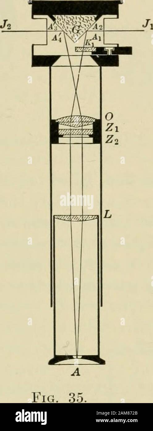 Lumière, photométrie et éclairage : une revue complète de ''Génie ...
