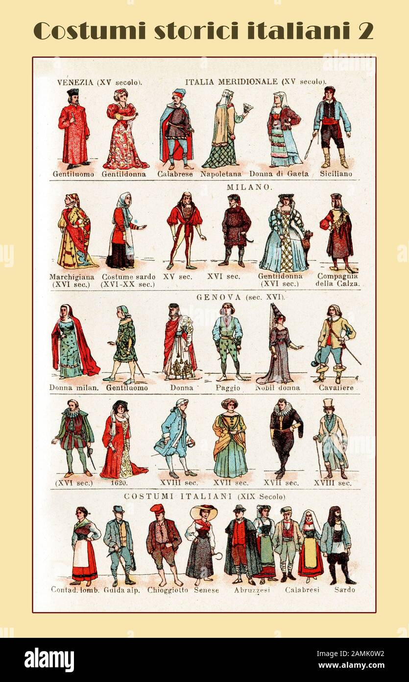 Tableau des couleurs du lexique italien illustré avec des costumes ...