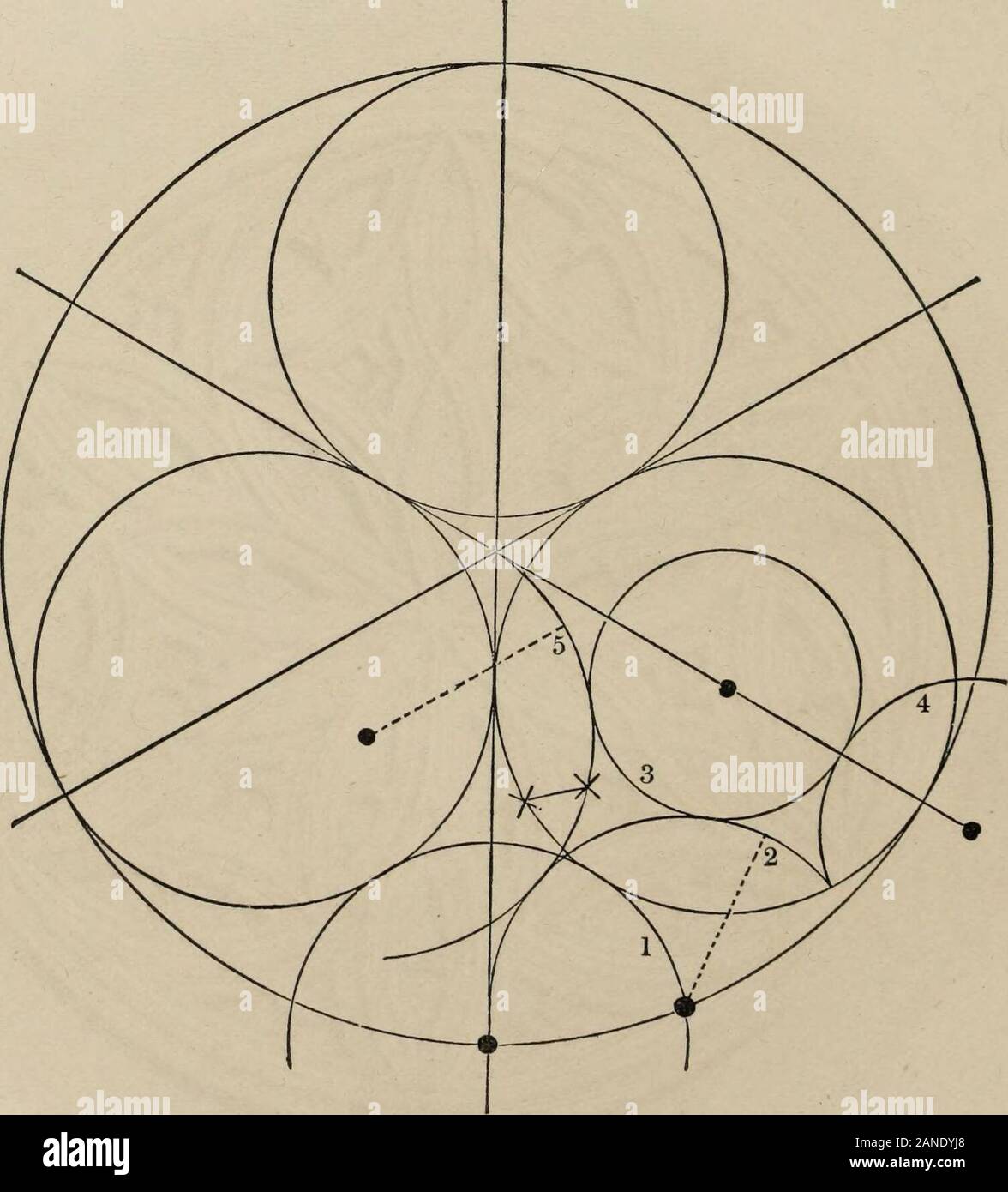 La puissance de la formule appliquée à remplages géométriques : une ...