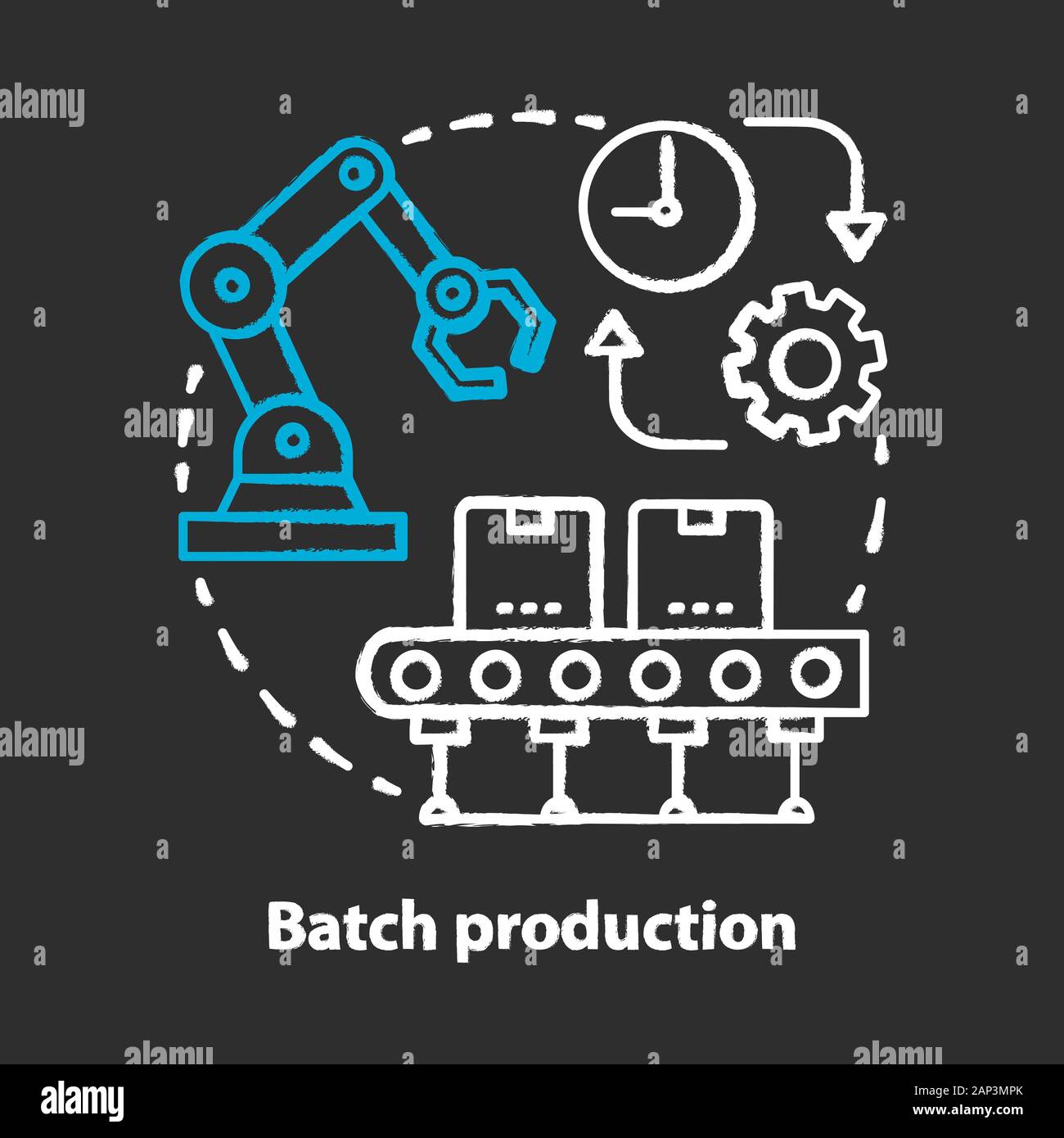 La production par lots concept chalk icône. Méthode de fabrication idée ...