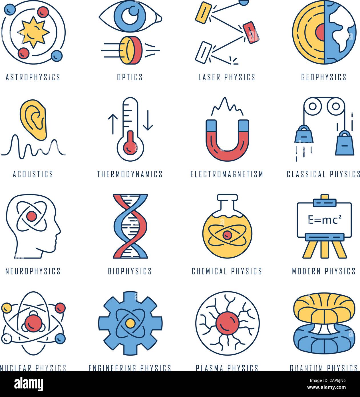 électromagnétisme classique Banque d'images vectorielles - Alamy