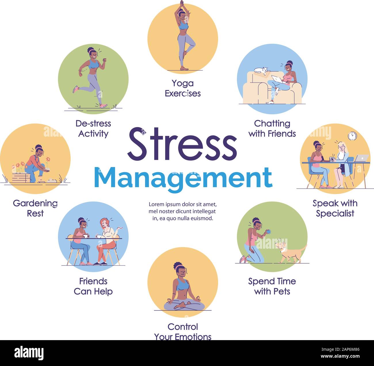 La gestion du stress vector infographic template. Mode de vie actif ...