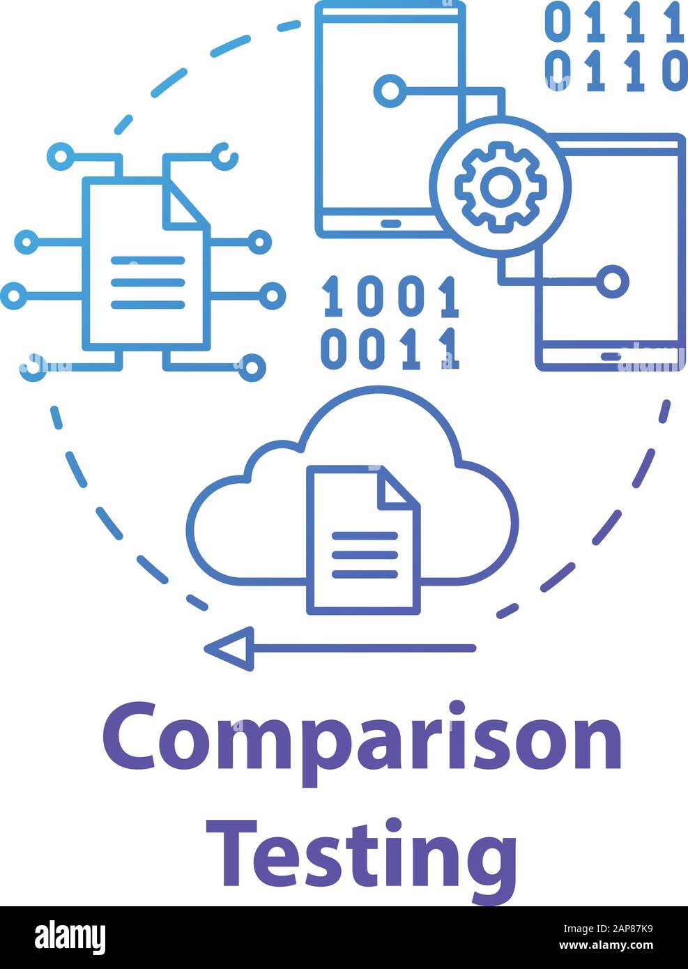 Essai de comparaison concept icône. Stade de développement logiciel ...