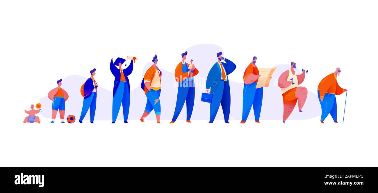 Personnes de différents âges. Évolution de la résidence de l'homme de ...