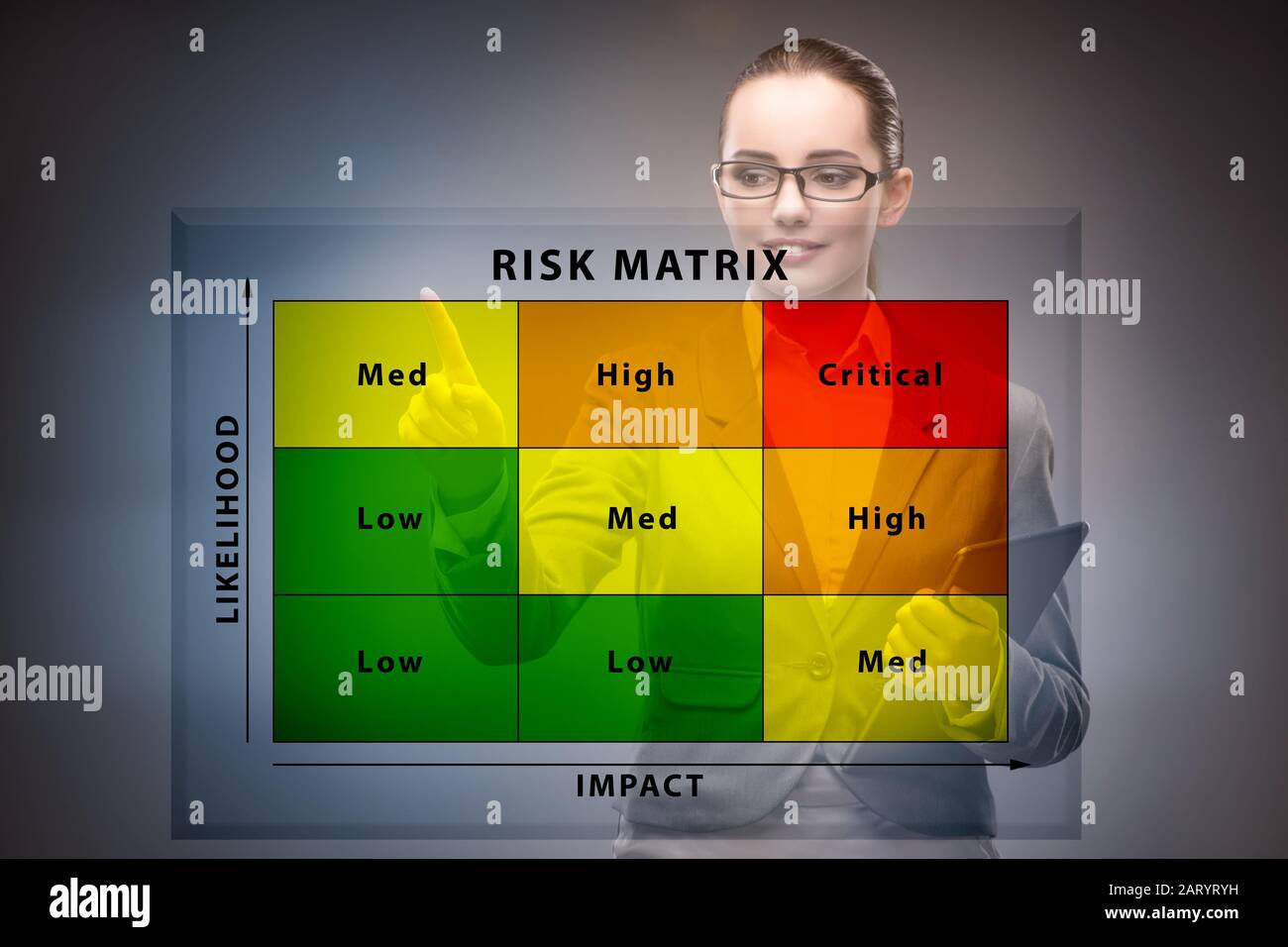Le concept de matrice de risque avec impact et probabilité Photo Stock ...