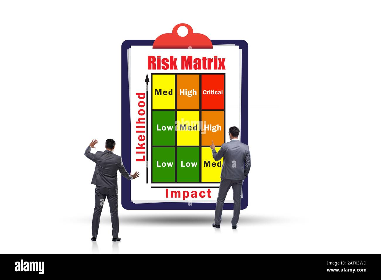 Le concept de matrice de risque avec impact et probabilité Photo Stock ...