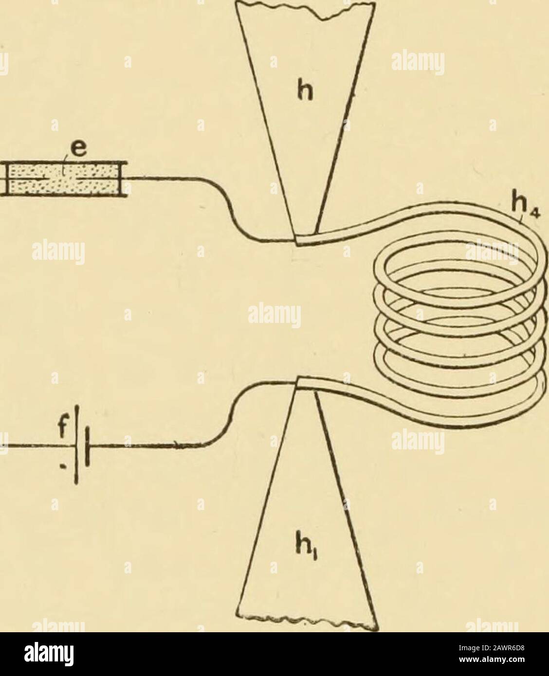 Alexander muirhead Banque de photographies et d’images à haute ...