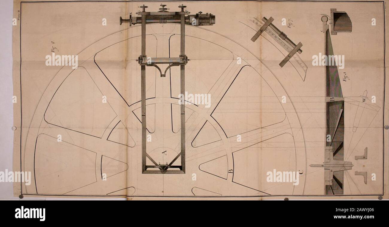 Mathematical instruments Banque de photographies et d’images à haute ...