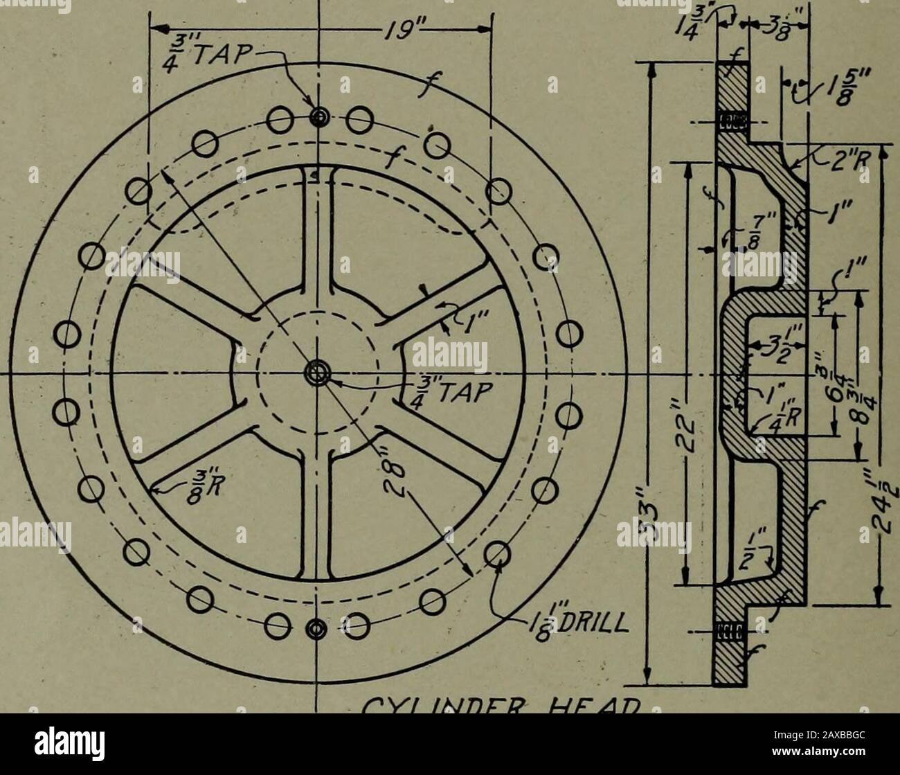 Schéma de la machine ; un guide pratique des méthodes standard de ...