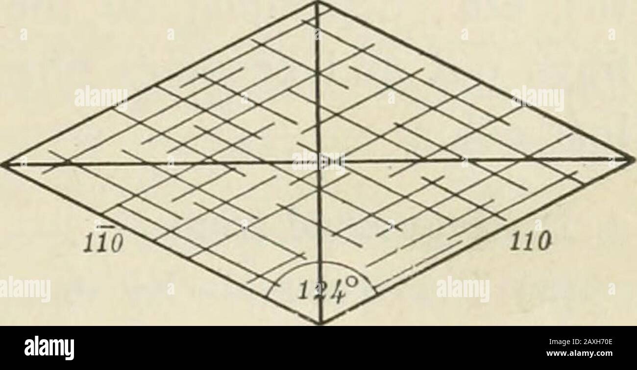 Pyroxène Microscope Banque d'image et photos - Alamy