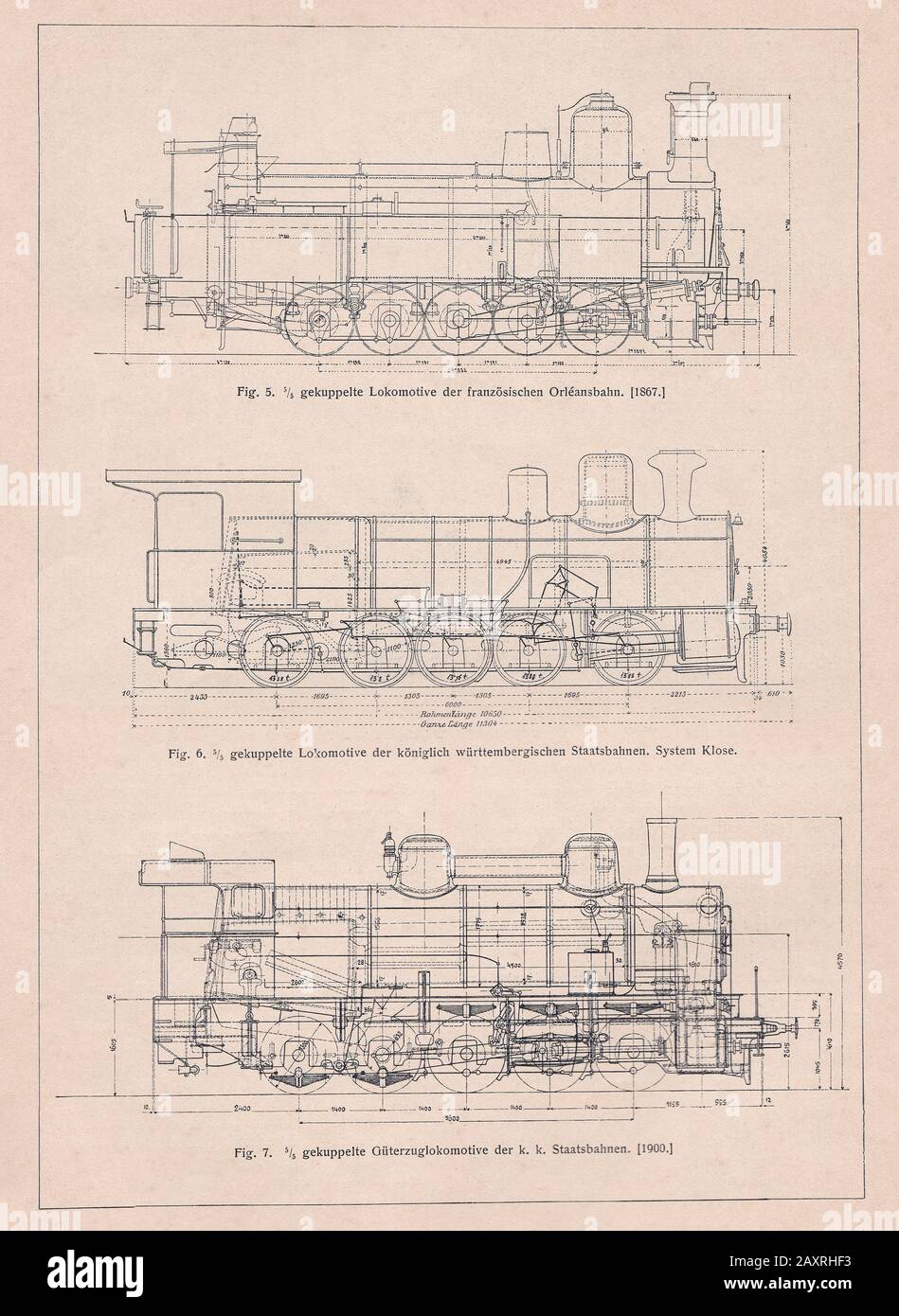 Plan des locomotives Banque de photographies et d’images à haute résolution - Alamy
