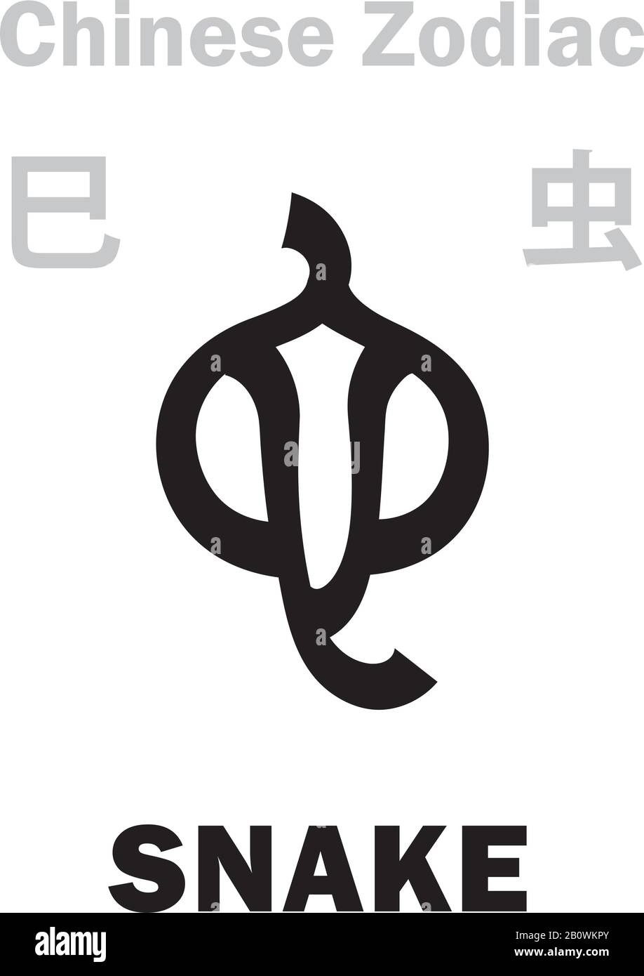 Astrologie Alphabet: Serpent [虫] signe du zodiaque chinois. Caractère ...
