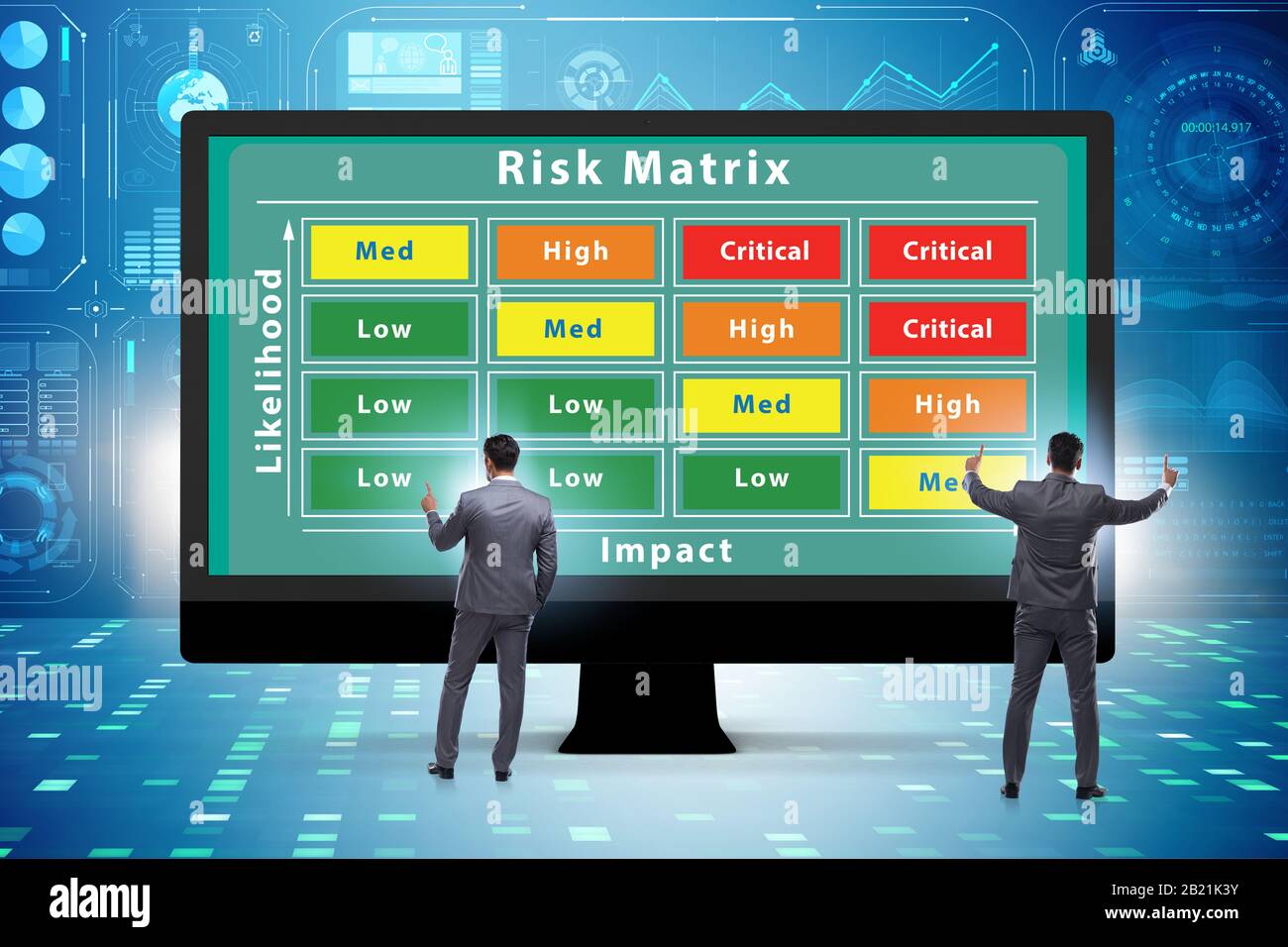 Le concept de matrice de risque avec impact et probabilité Photo Stock ...