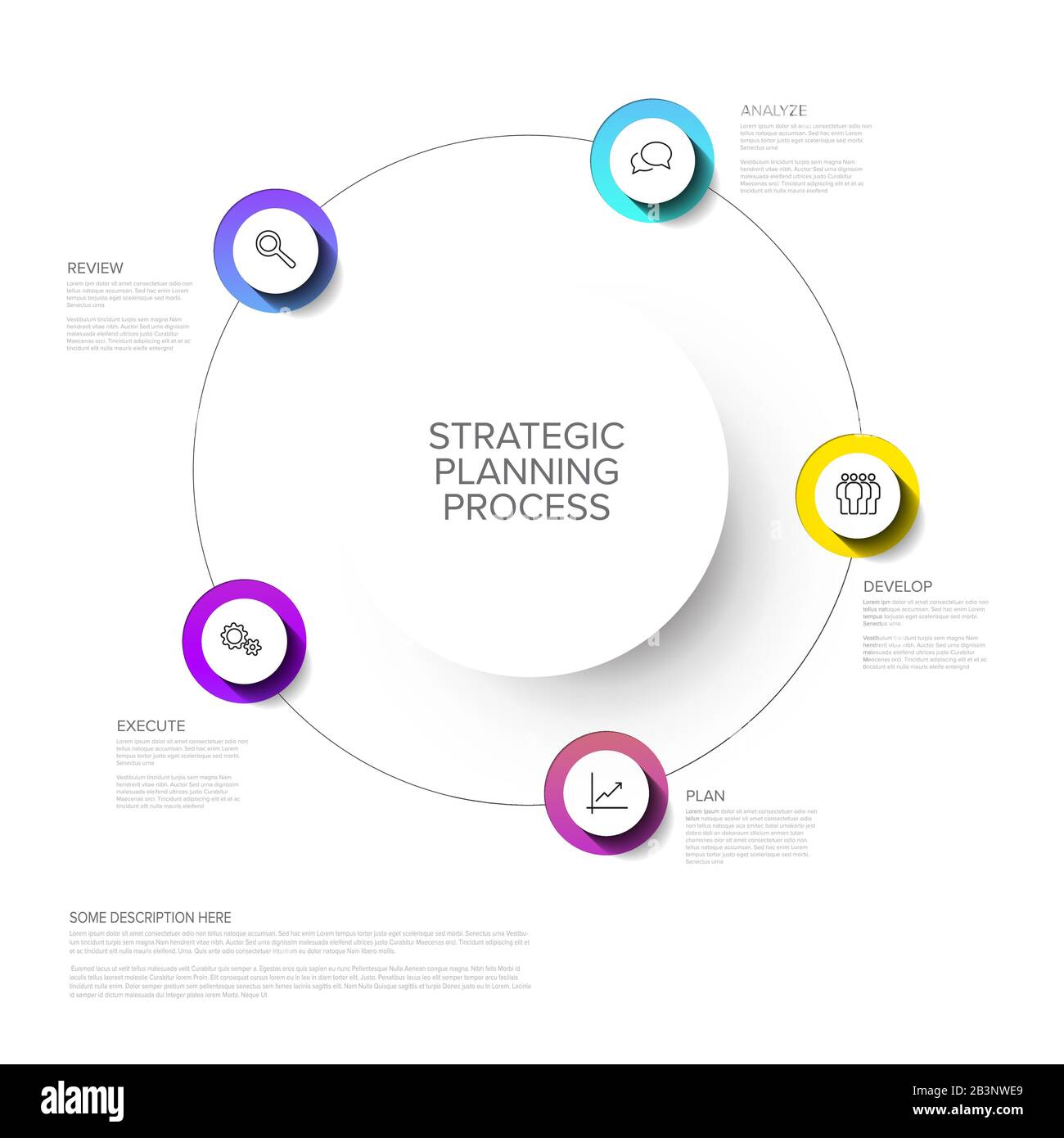 Diagramme du processus de planification stratégique Vector avec boutons ...