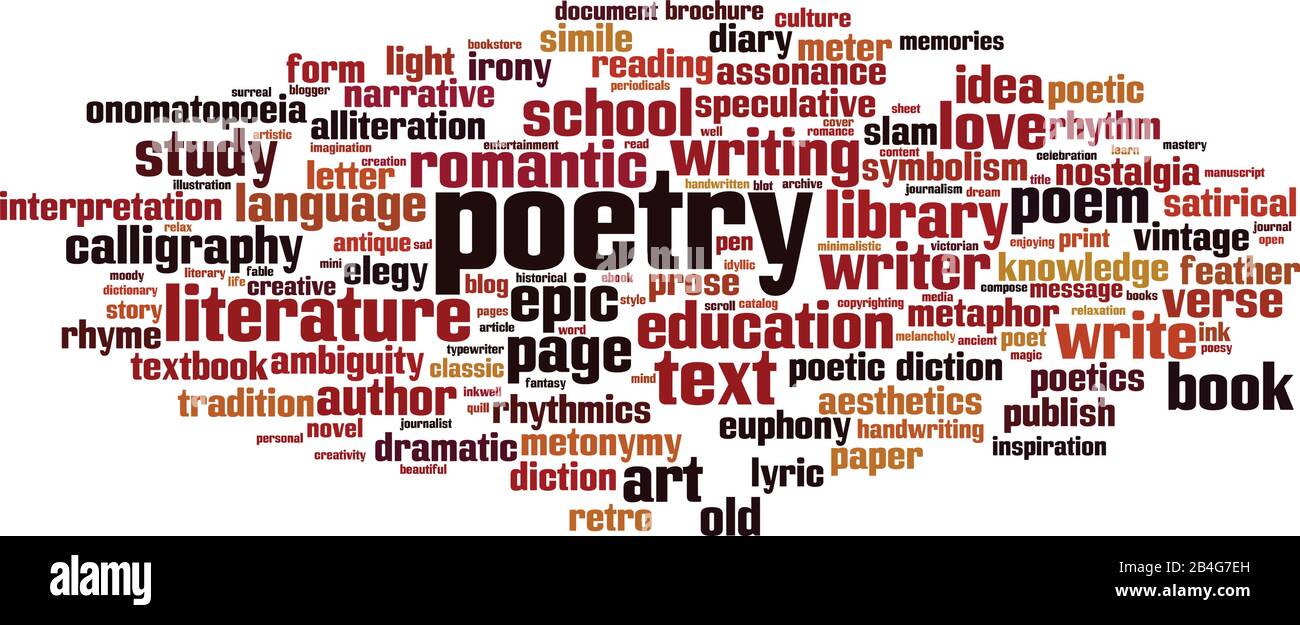 Concept de nuage de mots de poésie. Collage de mots sur la poésie ...
