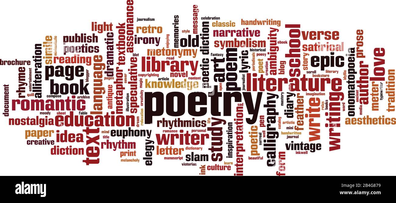 Concept de nuage de mots de poésie. Collage de mots sur la poésie ...