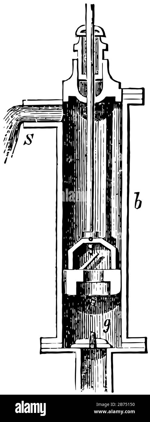 Cette illustration représente la pompe qui se compose d'un tube creux ...