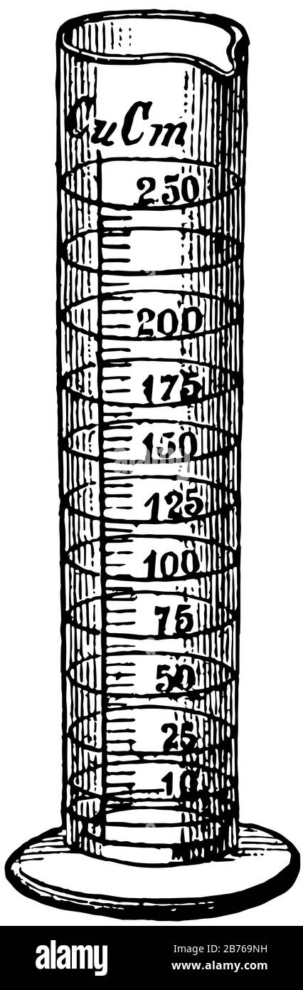 Un cylindre gradué, un dessin vintage ou une illustration de gravure ...