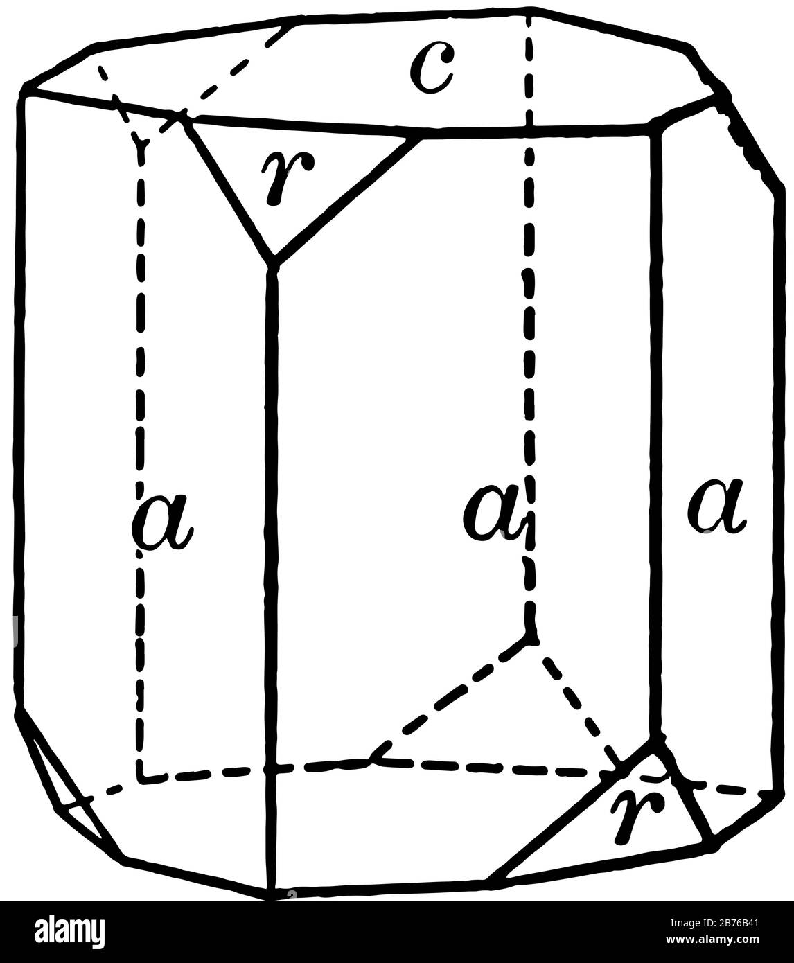 Ce diagramme représente Le Corindon, le dessin de lignes anciennes ou l ...